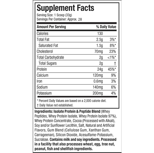 GYM Supplements Center Bangladesh