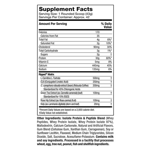 GYM Supplements Center Bangladesh