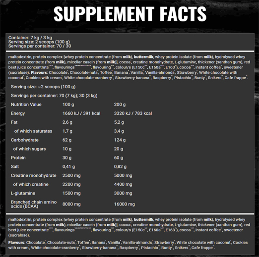 GYM Supplements Center Bangladesh