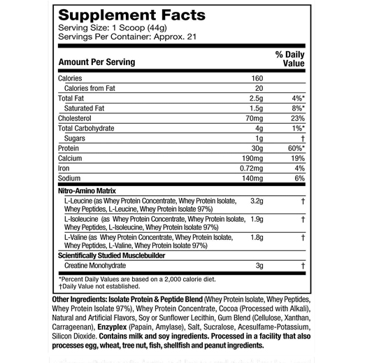 GYM Supplements Center Bangladesh